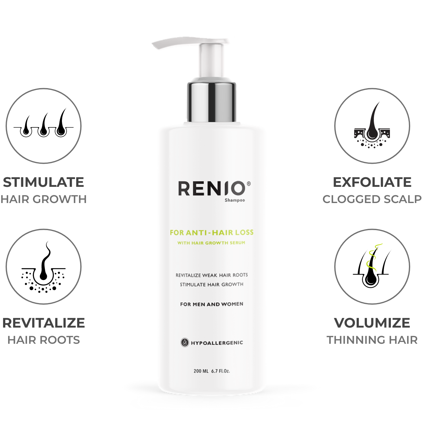 RENIO SHAMPOO FOR ANTI-HAIR LOSS